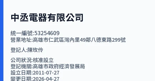 中丞電器有限公司的照片-統編 53254609(高雄市) 公司登記資料與營業項目詳細圖表