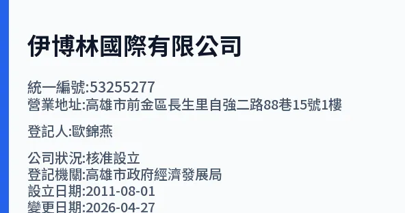 伊博林國際有限公司的照片-統編 53255277(高雄市) 公司登記資料與營業項目詳細圖表