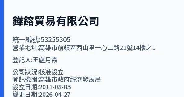 鏵鎔貿易有限公司的照片-統編 53255305(高雄市) 公司登記資料與營業項目詳細圖表