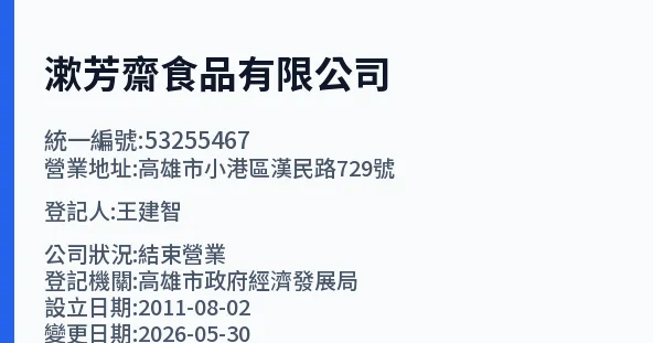 漱芳齋食品有限公司的照片-統編 53255467(高雄市) 公司登記資料與營業項目詳細圖表