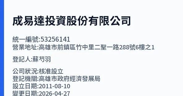 成易達投資股份有限公司的照片-統編 53256141(高雄市) 公司登記資料與營業項目詳細圖表