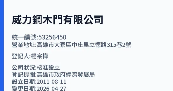 威力鋼木門有限公司的照片-統編 53256450(高雄市) 公司登記資料與營業項目詳細圖表