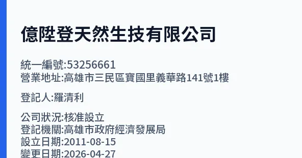 億陞登天然生技有限公司的照片-統編 53256661(高雄市) 公司登記資料與營業項目詳細圖表