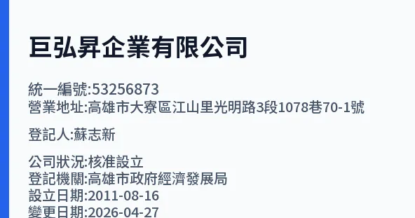 巨弘昇企業有限公司的照片-統編 53256873(高雄市) 公司登記資料與營業項目詳細圖表