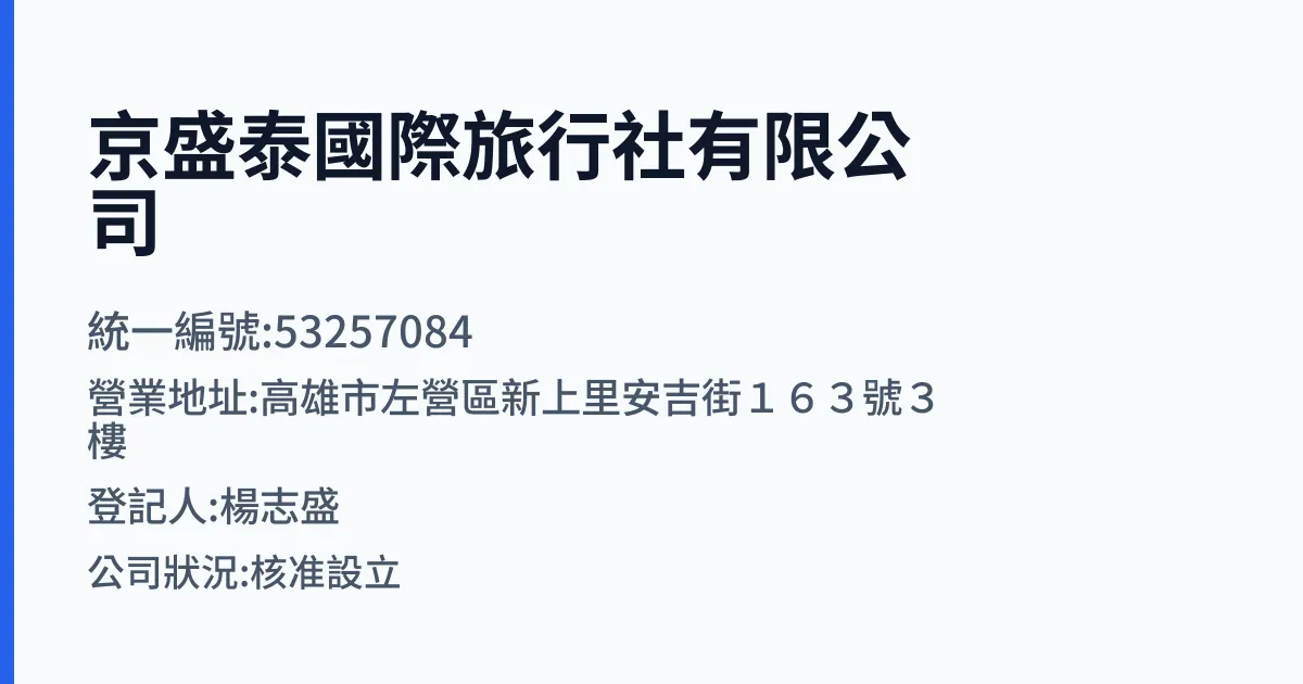 京盛泰國際旅行社有限公司 - 統編 53257084(高雄市) 公司登記資料與營業項目詳細圖表
