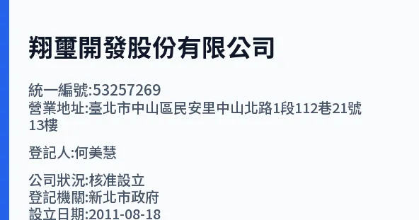 翔璽開發股份有限公司的照片-統編 53257269(臺北市) 公司登記資料與營業項目詳細圖表