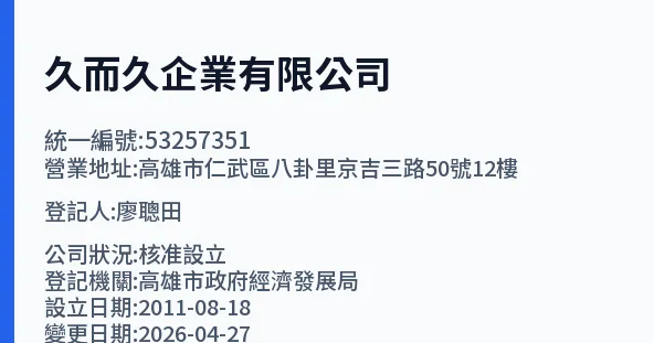久而久企業有限公司的照片-統編 53257351(高雄市) 公司登記資料與營業項目詳細圖表