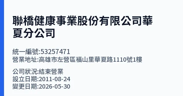 聯橋健康事業股份有限公司華夏分公司的照片-統編 53257471(高雄市) 公司登記資料與營業項目詳細圖表