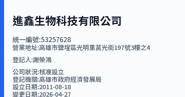 進鑫生物科技有限公司的照片-統編 53257628(高雄市) 公司登記資料與營業項目詳細圖表