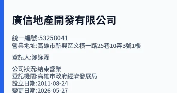 廣信地產開發有限公司的照片-統編 53258041(高雄市) 公司登記資料與營業項目詳細圖表