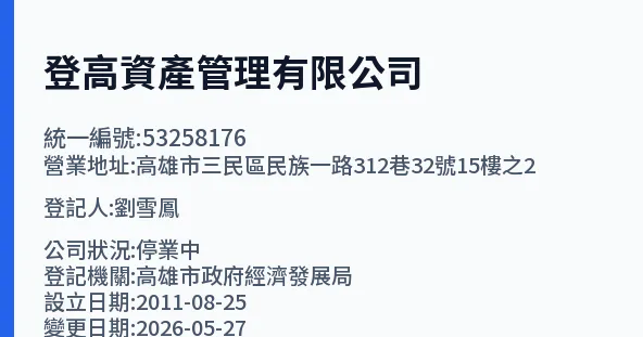 登高資產管理有限公司的照片-統編 53258176(高雄市) 公司登記資料與營業項目詳細圖表