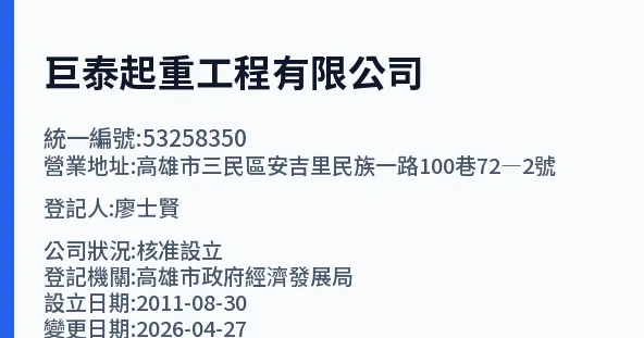 巨泰起重工程有限公司的照片-統編 53258350(高雄市) 公司登記資料與營業項目詳細圖表
