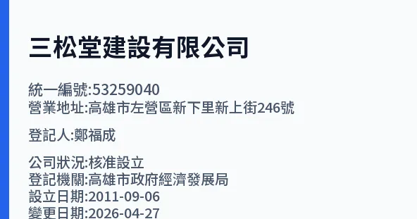 三松堂建設有限公司的照片-統編 53259040(高雄市) 公司登記資料與營業項目詳細圖表