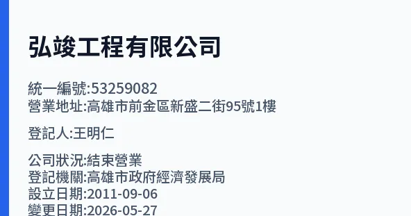 弘竣工程有限公司的照片-統編 53259082(高雄市) 公司登記資料與營業項目詳細圖表