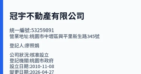 冠宇不動產有限公司的照片-統編 53259891(桃園市) 公司登記資料與營業項目詳細圖表
