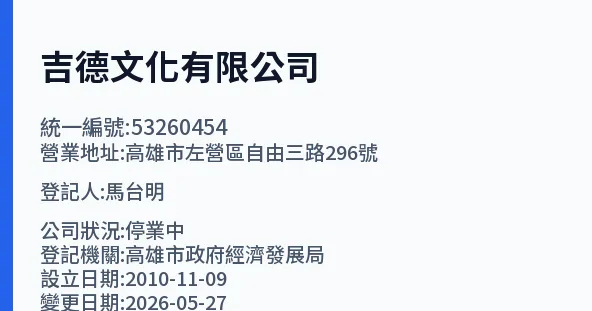 吉德文化有限公司的照片-統編 53260454(高雄市) 公司登記資料與營業項目詳細圖表