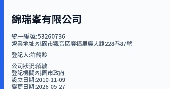 錦瑞峯有限公司的照片-統編 53260736(桃園市) 公司登記資料與營業項目詳細圖表