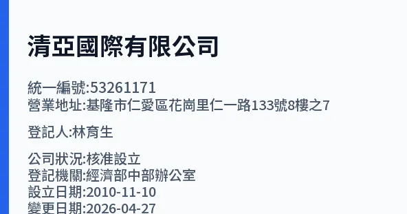 清亞國際有限公司的照片-統編 53261171(基隆市) 公司登記資料與營業項目詳細圖表
