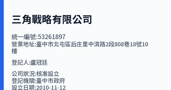 三角戰略有限公司的照片-統編 53261897(臺中市) 公司登記資料與營業項目詳細圖表