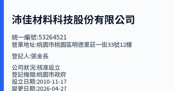 沛佳材料科技股份有限公司的照片-統編 53264521(桃園市) 公司登記資料與營業項目詳細圖表