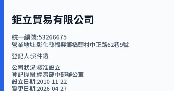 鉅立貿易有限公司的照片-統編 53266675(彰化縣) 公司登記資料與營業項目詳細圖表