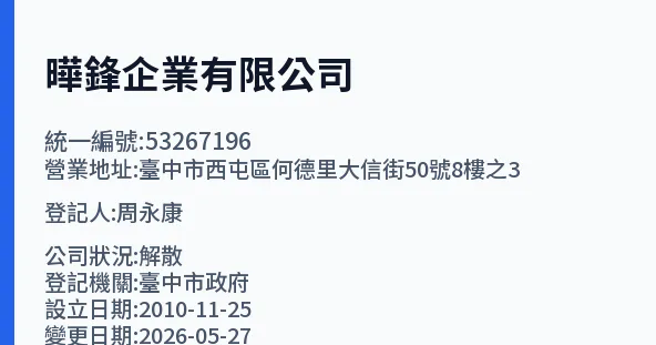 曄鋒企業有限公司的照片-統編 53267196(臺中市) 公司登記資料與營業項目詳細圖表