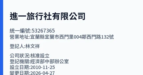 進一旅行社有限公司的照片-統編 53267365(宜蘭縣) 公司登記資料與營業項目詳細圖表