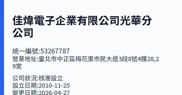 佳煒電子企業有限公司光華分公司的照片-統編 53267787(臺北市) 公司登記資料與營業項目詳細圖表