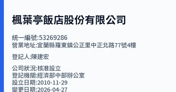 楓葉亭飯店股份有限公司的照片-統編 53269286(宜蘭縣) 公司登記資料與營業項目詳細圖表