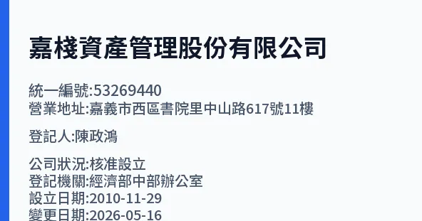 嘉棧資產管理股份有限公司的照片-統編 53269440(嘉義市) 公司登記資料與營業項目詳細圖表