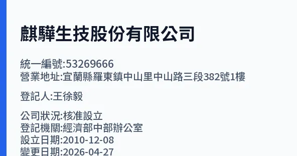 麒驊生技股份有限公司的照片-統編 53269666(宜蘭縣) 公司登記資料與營業項目詳細圖表