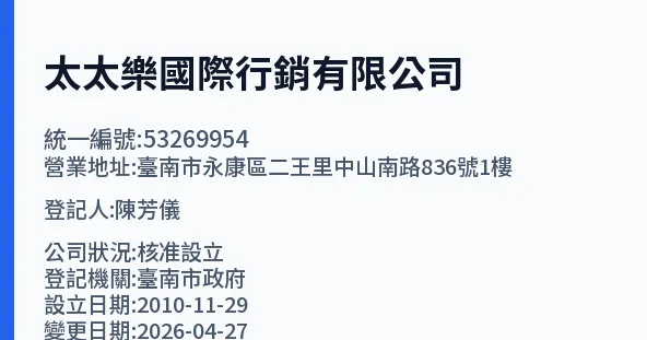 太太樂國際行銷有限公司的照片-統編 53269954(臺南市) 公司登記資料與營業項目詳細圖表