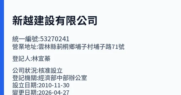新越建設有限公司的照片-統編 53270241(雲林縣) 公司登記資料與營業項目詳細圖表