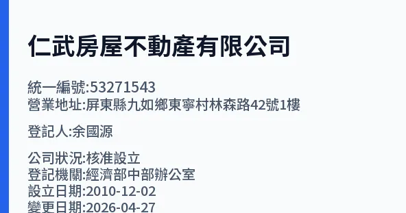 仁武房屋不動產有限公司的照片-統編 53271543(屏東縣) 公司登記資料與營業項目詳細圖表