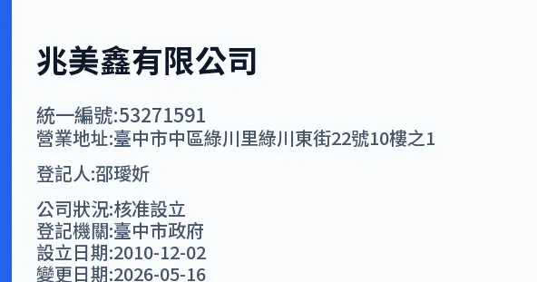 兆美鑫有限公司的照片-統編 53271591(臺中市) 公司登記資料與營業項目詳細圖表