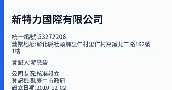 新特力國際有限公司的照片-統編 53272206(彰化縣) 公司登記資料與營業項目詳細圖表