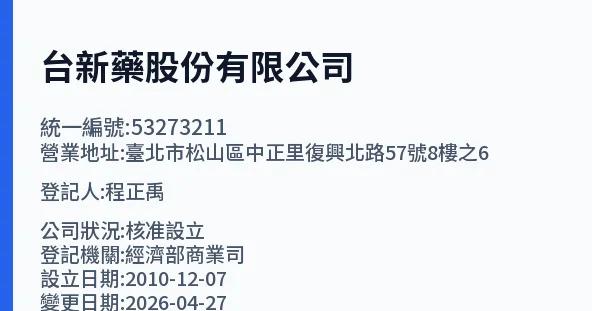 台新藥股份有限公司的照片-統編 53273211(臺北市) 公司登記資料與營業項目詳細圖表