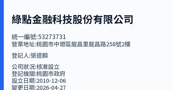 綠點金融科技股份有限公司的照片-統編 53273731(桃園市) 公司登記資料與營業項目詳細圖表