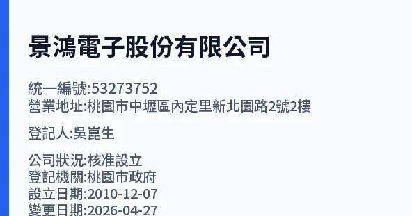 景鴻電子股份有限公司的照片-統編 53273752(桃園市) 公司登記資料與營業項目詳細圖表