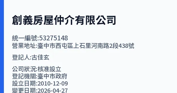 創義房屋仲介有限公司的照片-統編 53275148(臺中市) 公司登記資料與營業項目詳細圖表