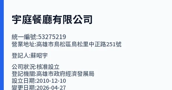 宇庭餐廳有限公司的照片-統編 53275219(高雄市) 公司登記資料與營業項目詳細圖表