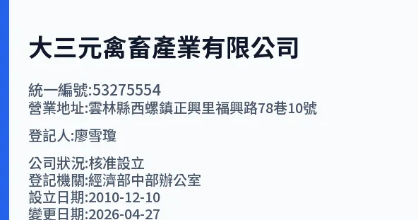 大三元禽畜產業有限公司的照片-統編 53275554(雲林縣) 公司登記資料與營業項目詳細圖表