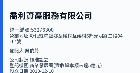 喬利資產服務有限公司的照片-統編 53276300(彰化縣) 公司登記資料與營業項目詳細圖表