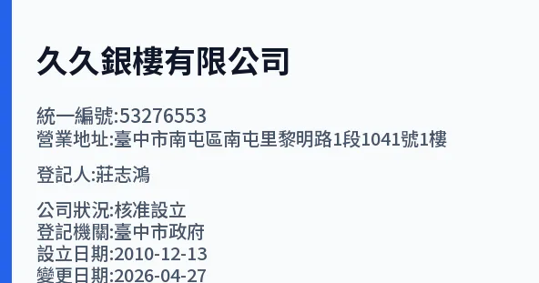 久久銀樓有限公司的照片-統編 53276553(臺中市) 公司登記資料與營業項目詳細圖表