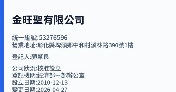 金旺聖有限公司的照片-統編 53276596(彰化縣) 公司登記資料與營業項目詳細圖表