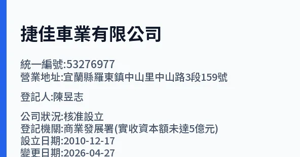 捷佳車業有限公司的照片-統編 53276977(宜蘭縣) 公司登記資料與營業項目詳細圖表