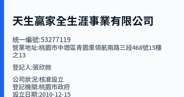 天生贏家全生涯事業有限公司的照片-統編 53277119(桃園市) 公司登記資料與營業項目詳細圖表