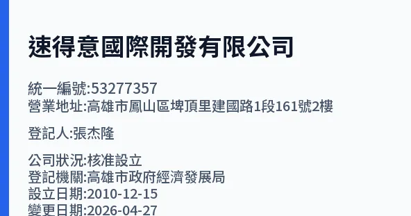 速得意國際開發有限公司的照片-統編 53277357(高雄市) 公司登記資料與營業項目詳細圖表