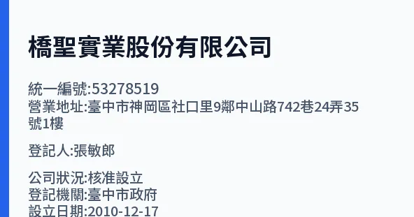 橋聖實業股份有限公司的照片-統編 53278519(臺中市) 公司登記資料與營業項目詳細圖表