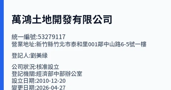 萬鴻土地開發有限公司的照片-統編 53279117(新竹縣) 公司登記資料與營業項目詳細圖表